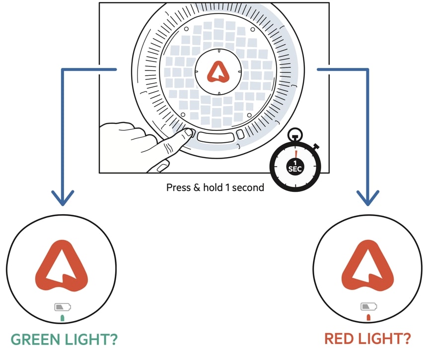 Troubleshoot and reset your Mark 2 device