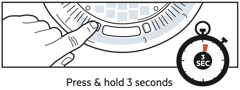 How to undeploy Mark 2